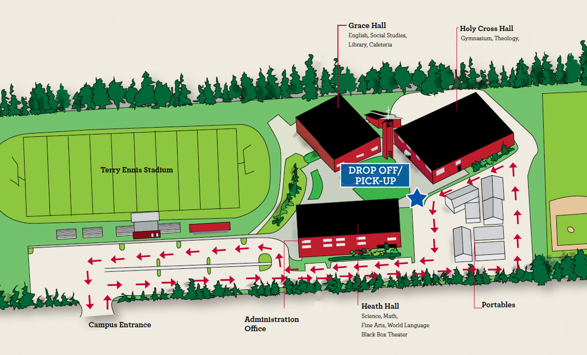 Current Parent Resources - Archbishop Murphy High School